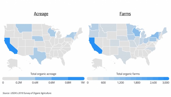 U.S. States With the Most Organic Farms - Organic Insider
